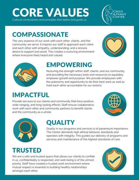 Our Values - Child & Family Center
